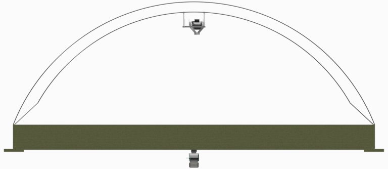 Grain Storage Systems - Design, Layout, & Engineering of Grain, Feed ...